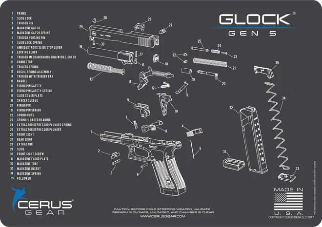 GLOCK® GEN5 SCHEMATIC HANDGUN MAT - Z32 Armory Inc.